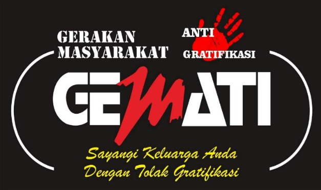 Kantor Kementerian Agama Kota Yogyakarta